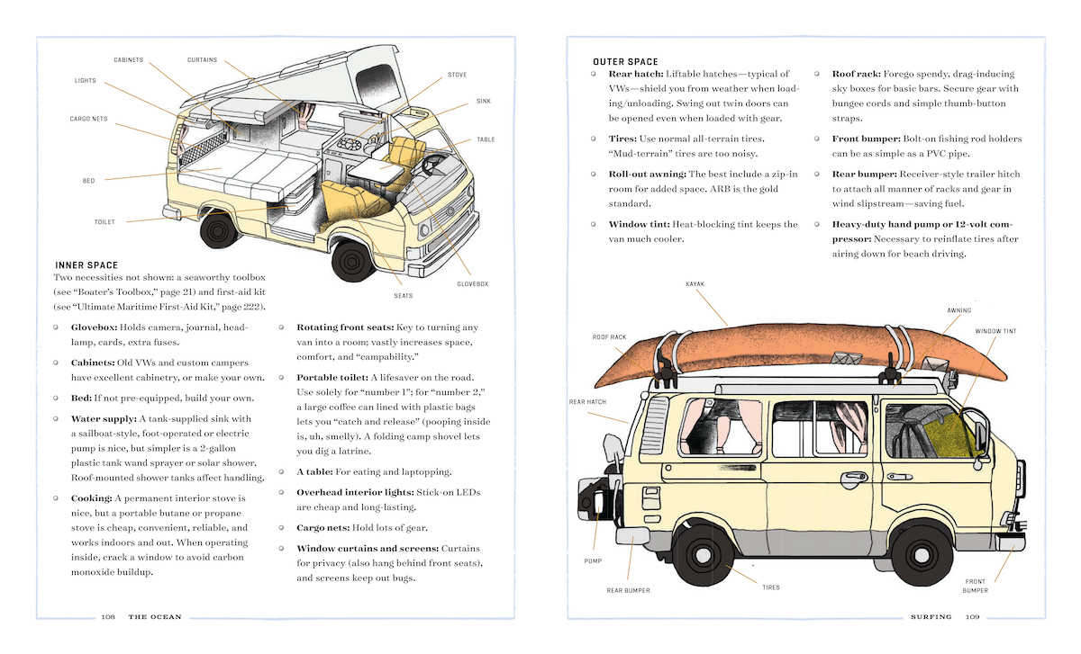 The Ultimate Bathroom Book for Watermen has Arrived: The Ocean - VANISH ...